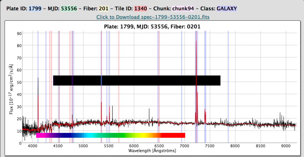 Redshift – Voyages