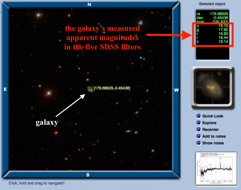 Magnitudes – Voyages
